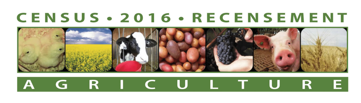 Agriculture Census Responses Help Direct Research Priorities and ...