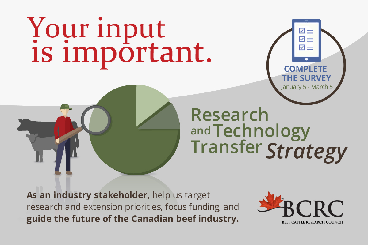 Have 15 Minutes? Make an Impact on the Future of Beef Research ...