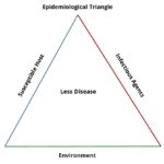 Bovine Respiratory Disease - BeefResearch.ca
