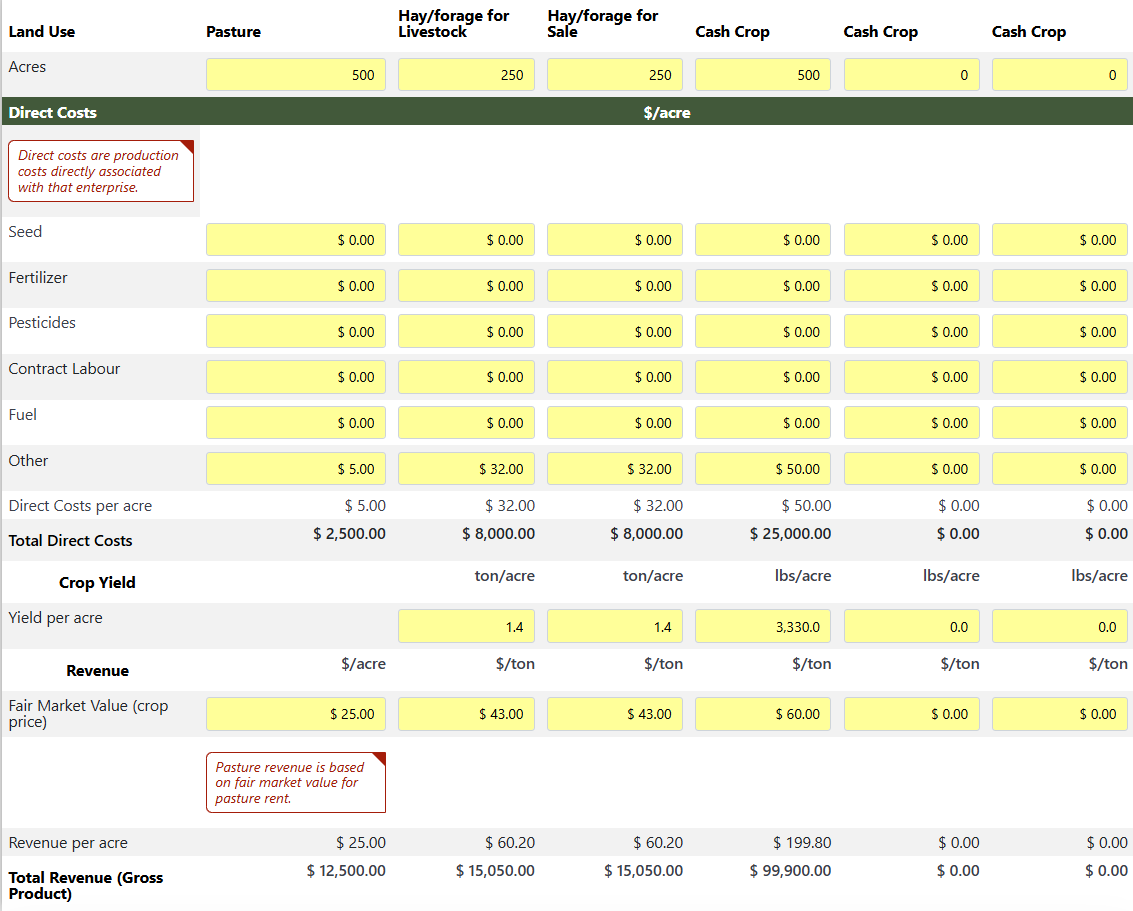 Make Every Acre Count with the BCRC's New Gross Margins Calculator ...
